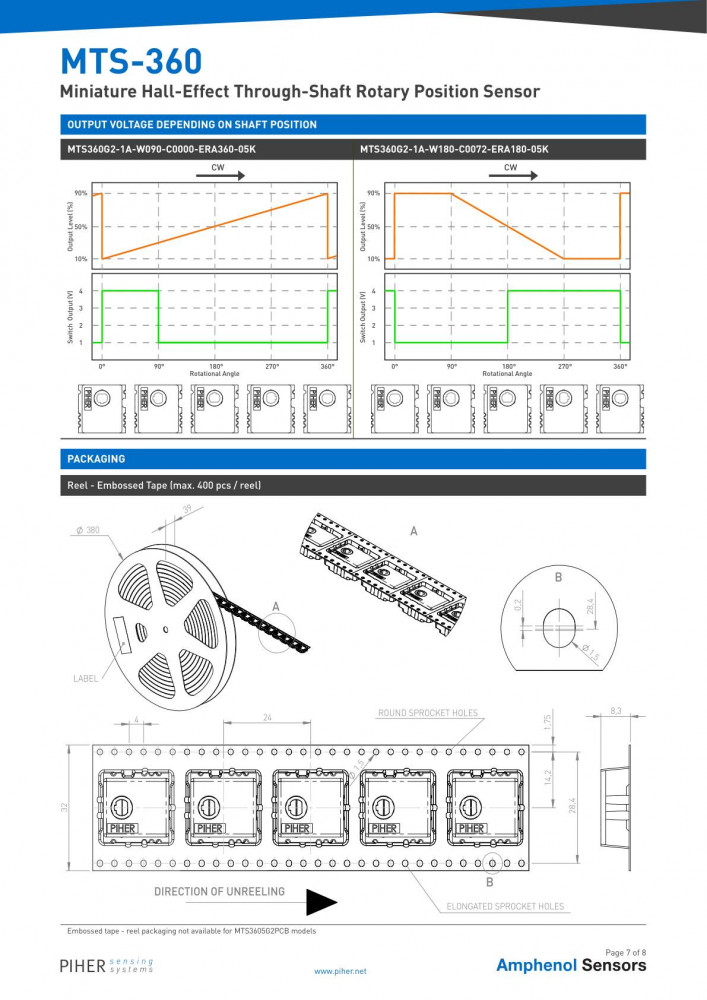PTC10LH01-102A2020 technical document page 7