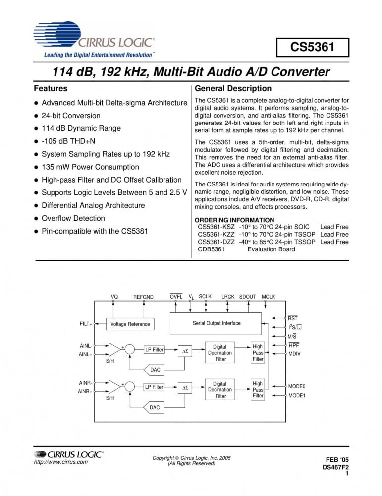 CS5361 datasheet page 1