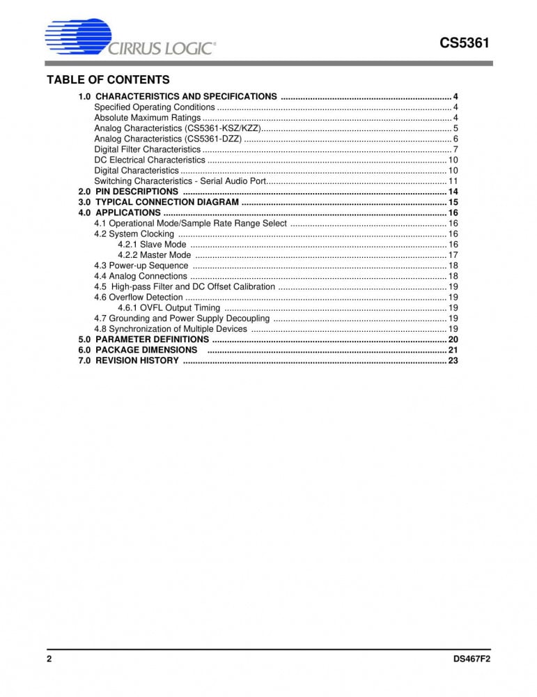 CS5361 datasheet page 2