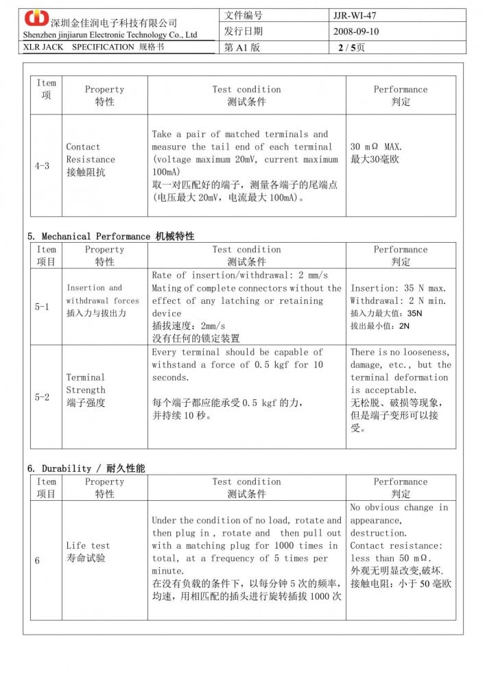 XLR-16A-1-N3B datasheet page 3