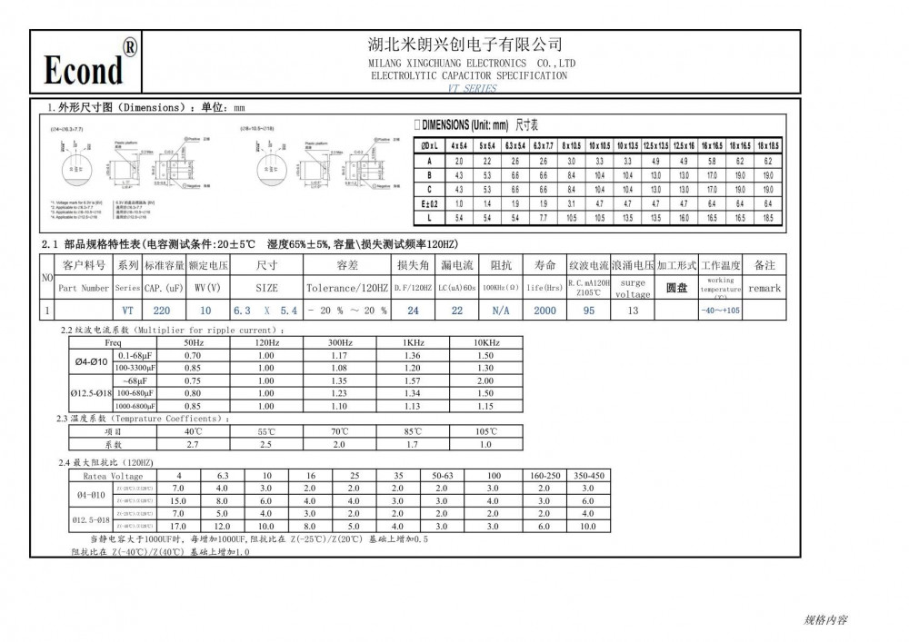 Econd VT series dimensions page