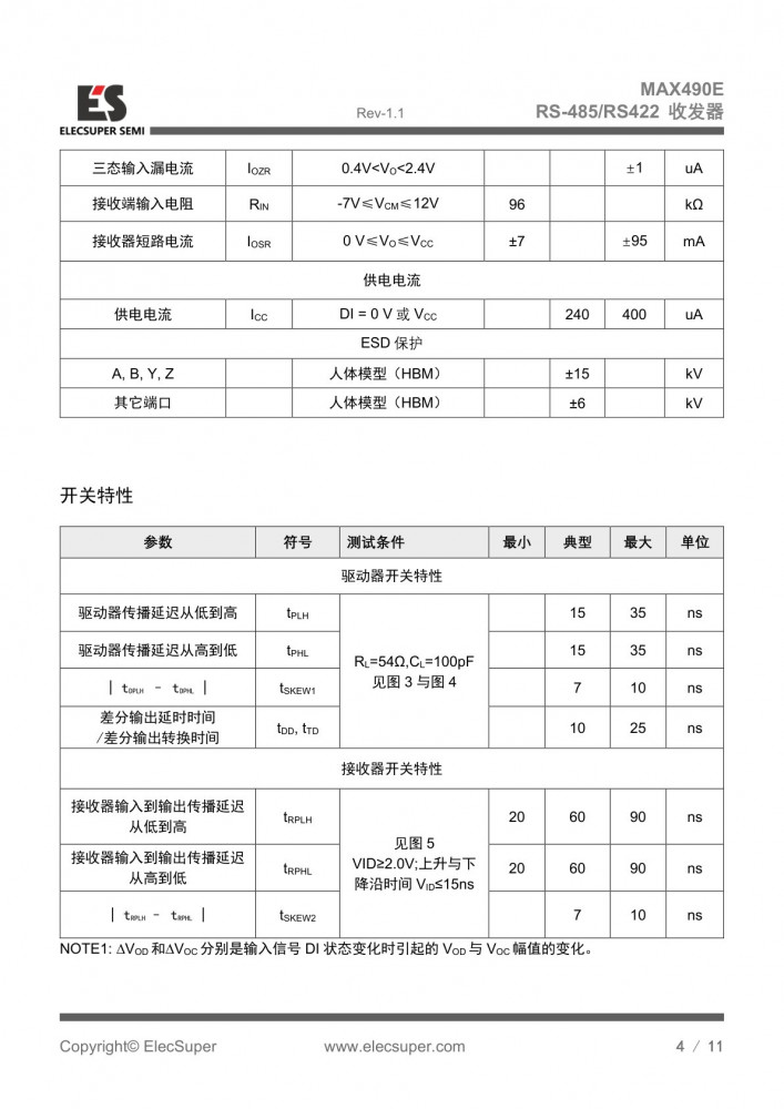 MAX490E datasheet page 4