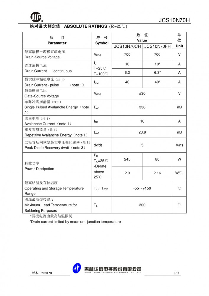 JCS10N70FH datasheet page 2