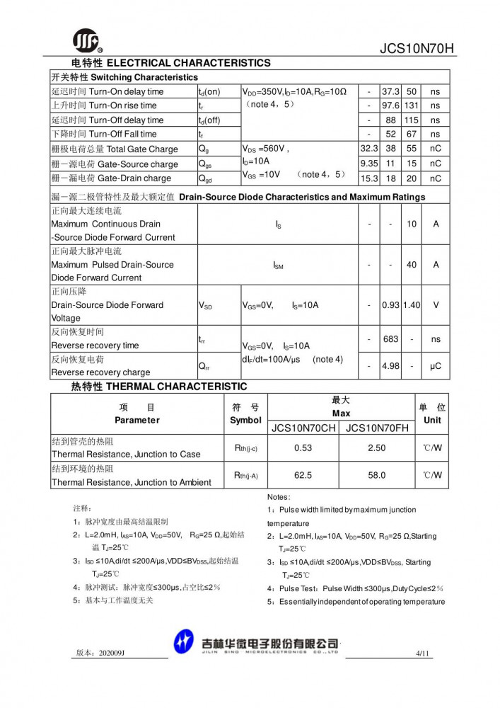 JCS10N70FH datasheet page 4