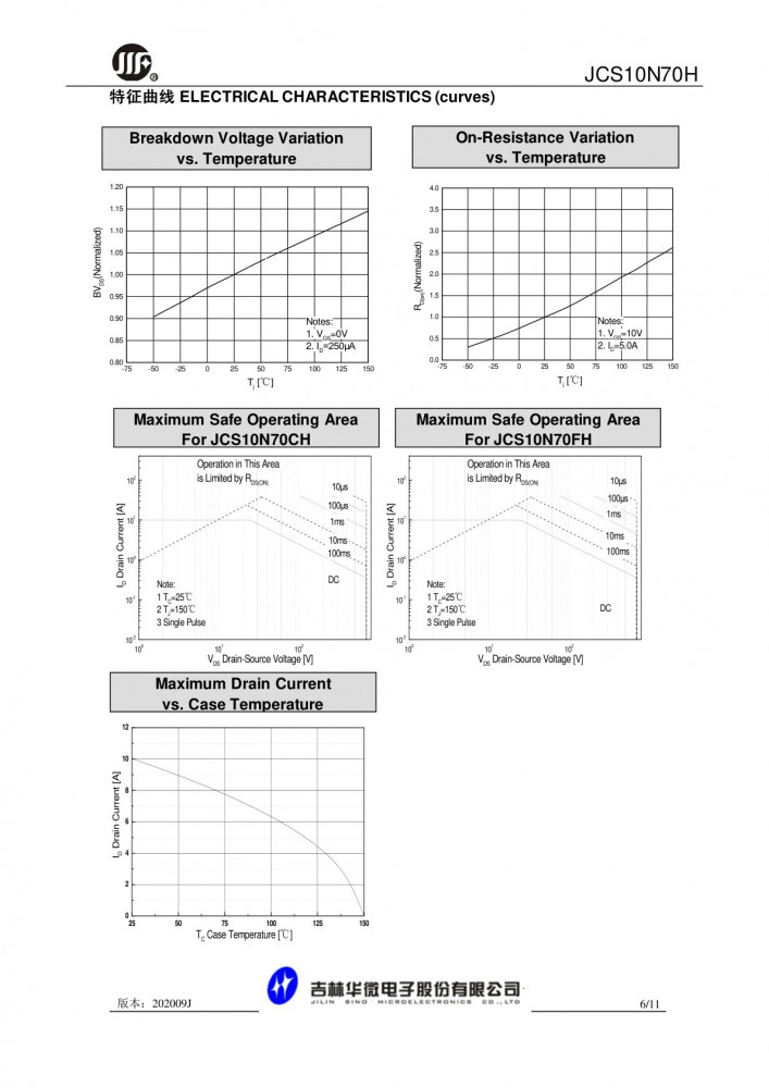 JCS10N70FH datasheet page 6