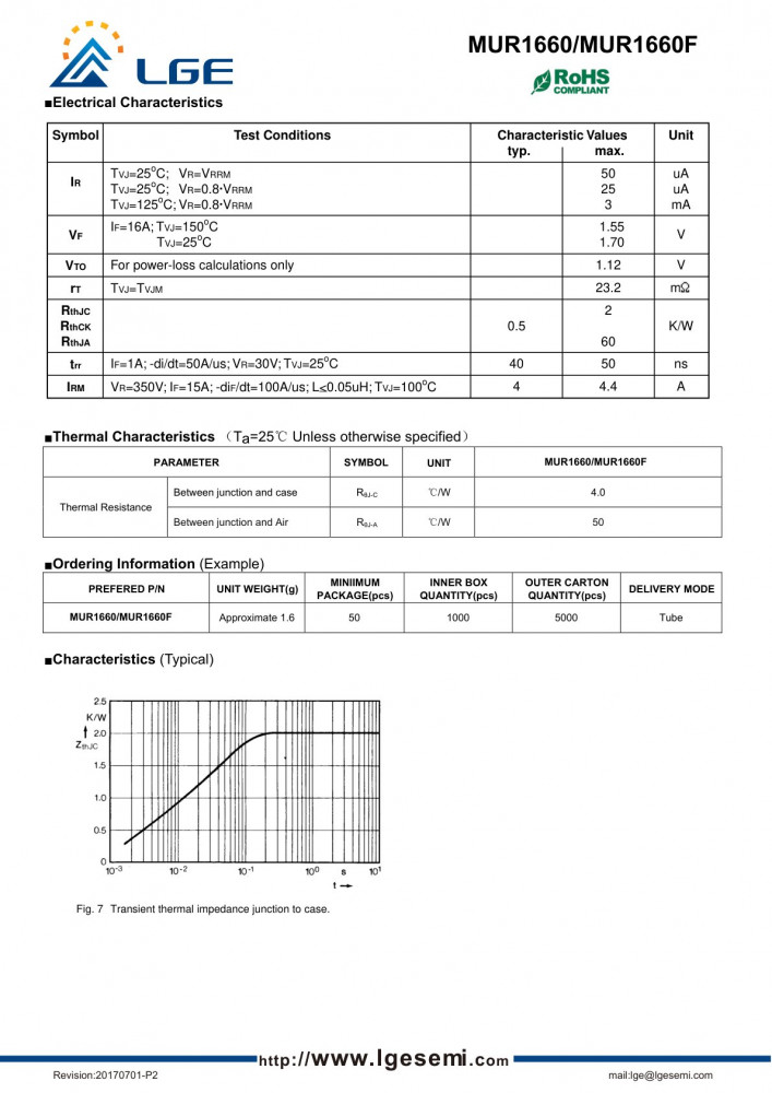 MUR1660F datasheet page 2