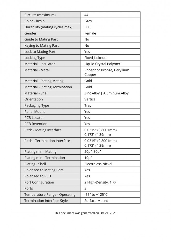 SVR-D1R-N2A-HHR technical document page 2