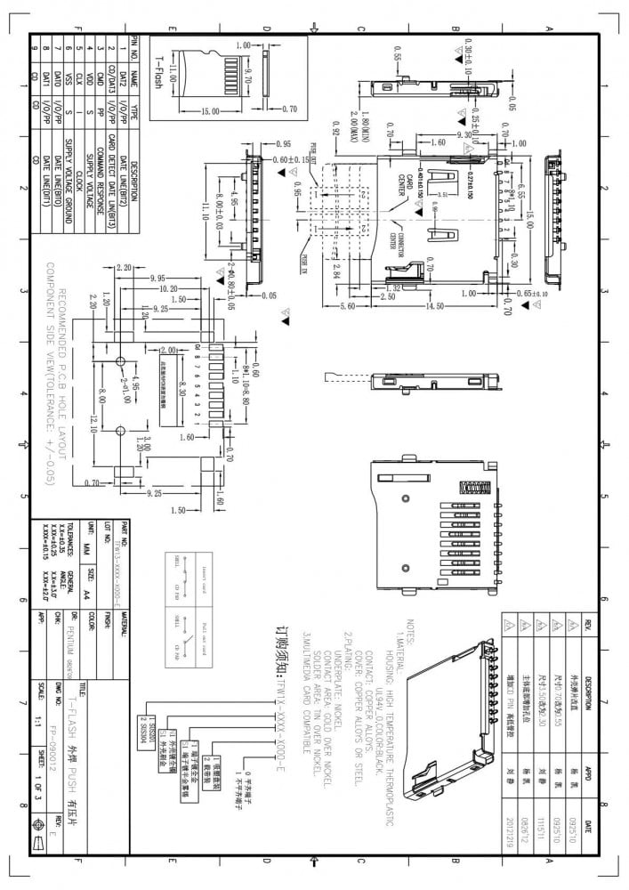 TFW13-N1S1-2000-A specification page 2