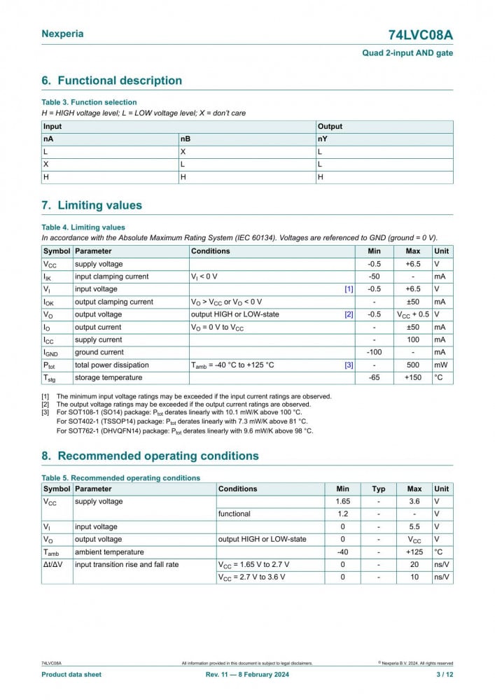 74LVC08A datasheet page 3