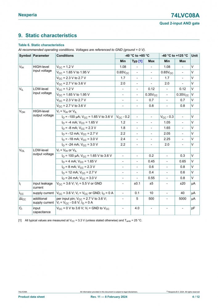74LVC08A datasheet page 4