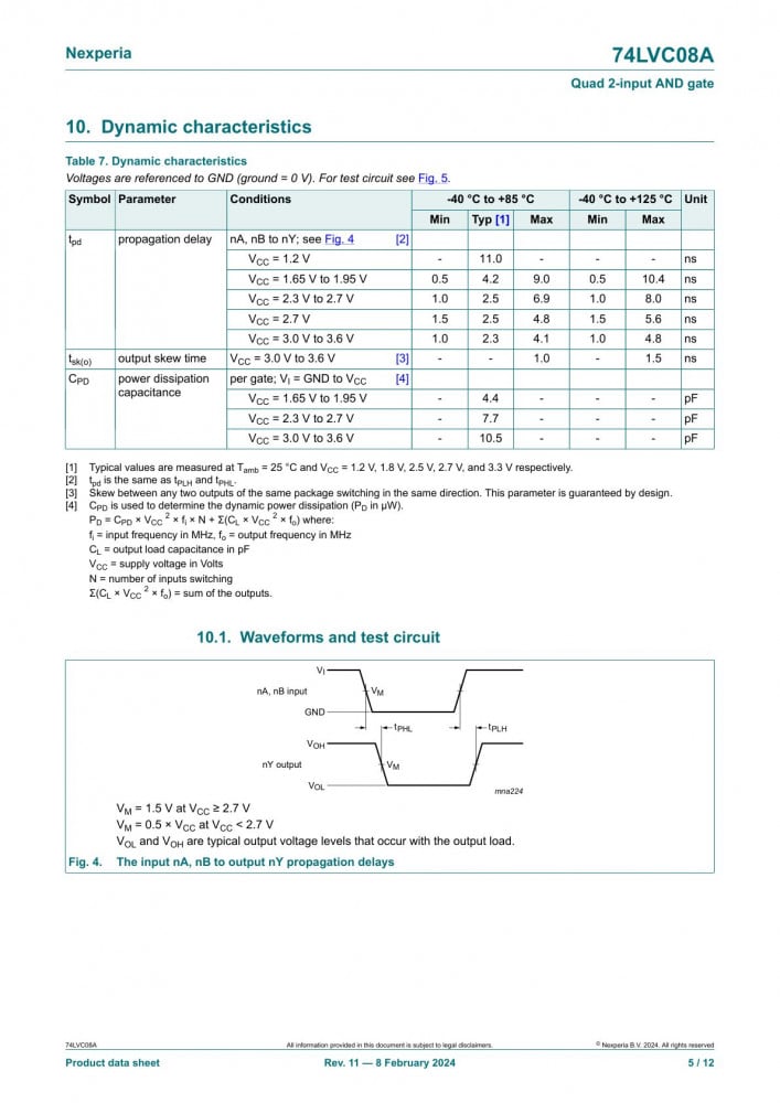74LVC08A datasheet page 5