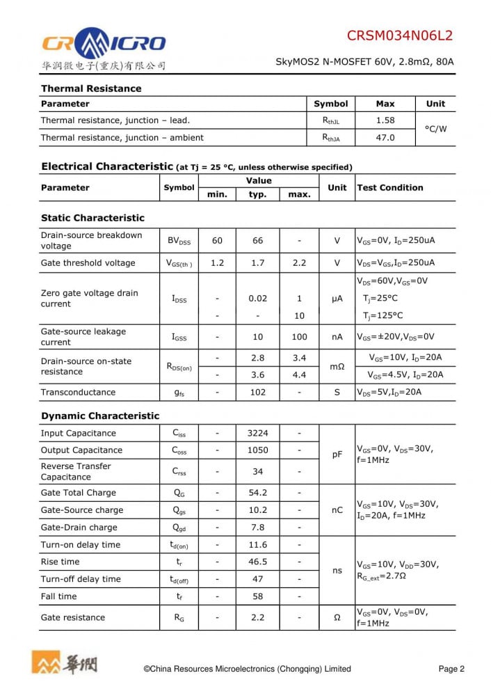 CRSM034N06L2 datasheet page 2