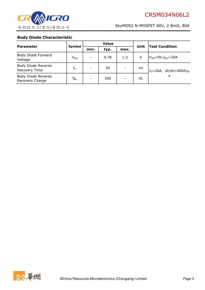 CRSM034N06L2 datasheet page 3