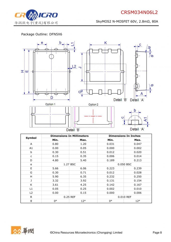 CRSM034N06L2 datasheet page 8