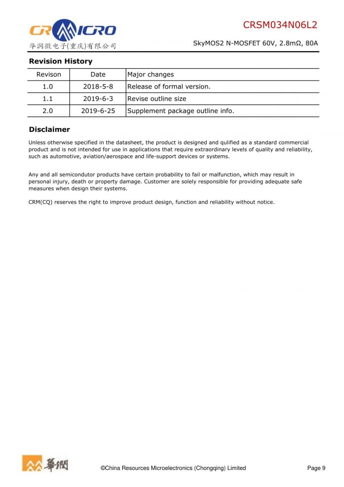 CRSM034N06L2 datasheet page 9