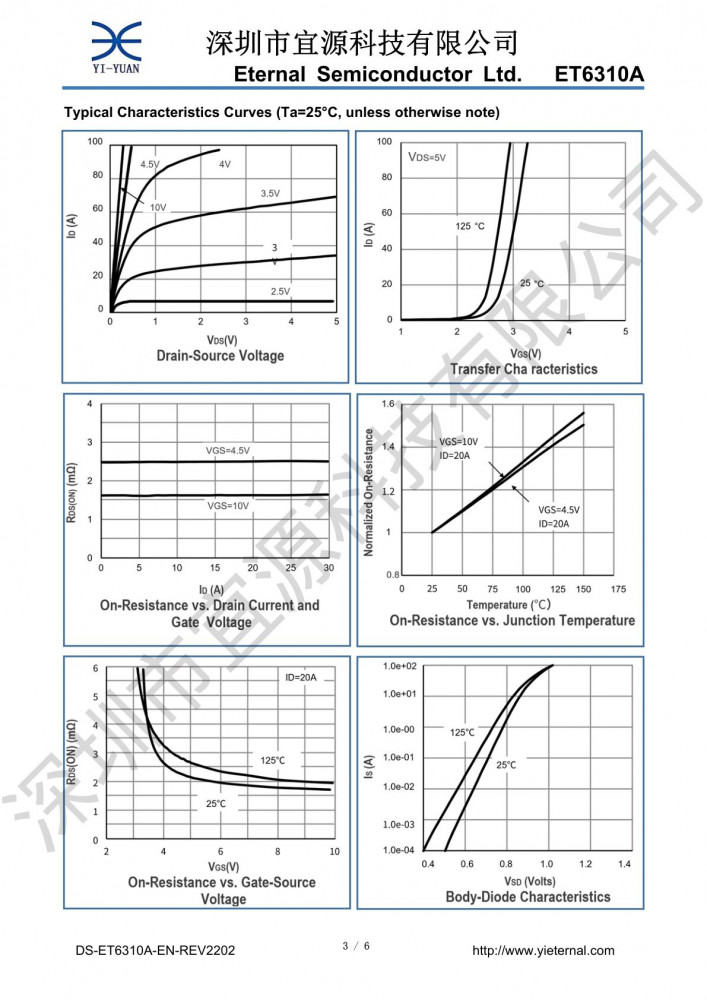ET6310A datasheet page 3