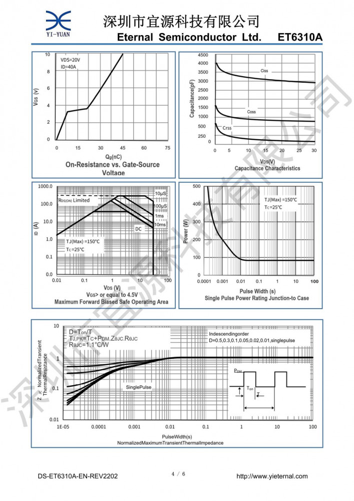 ET6310A datasheet page 4