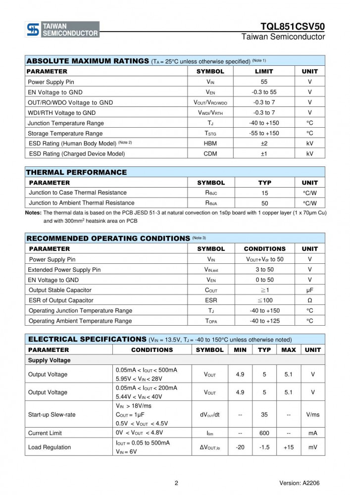 TQL851CSV50 datasheet page 2