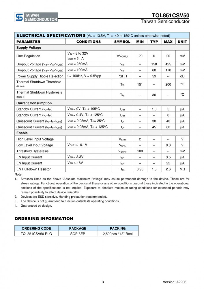 TQL851CSV50 datasheet page 3