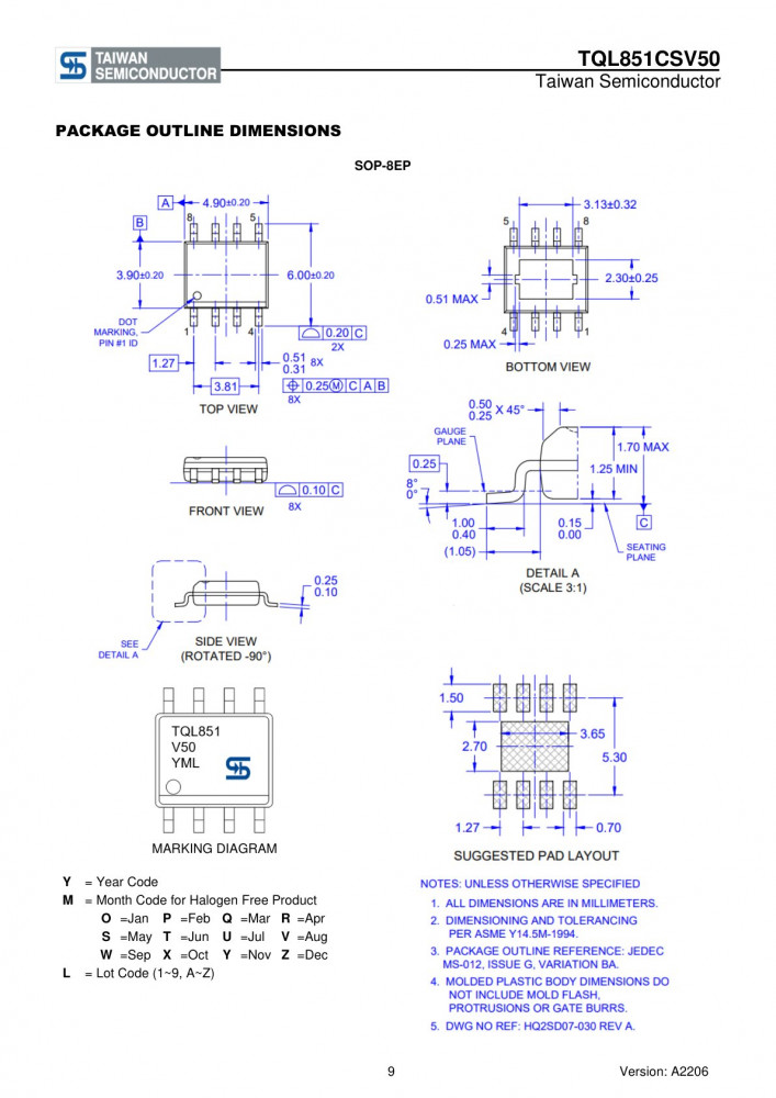 TQL851CSV50 datasheet page 9
