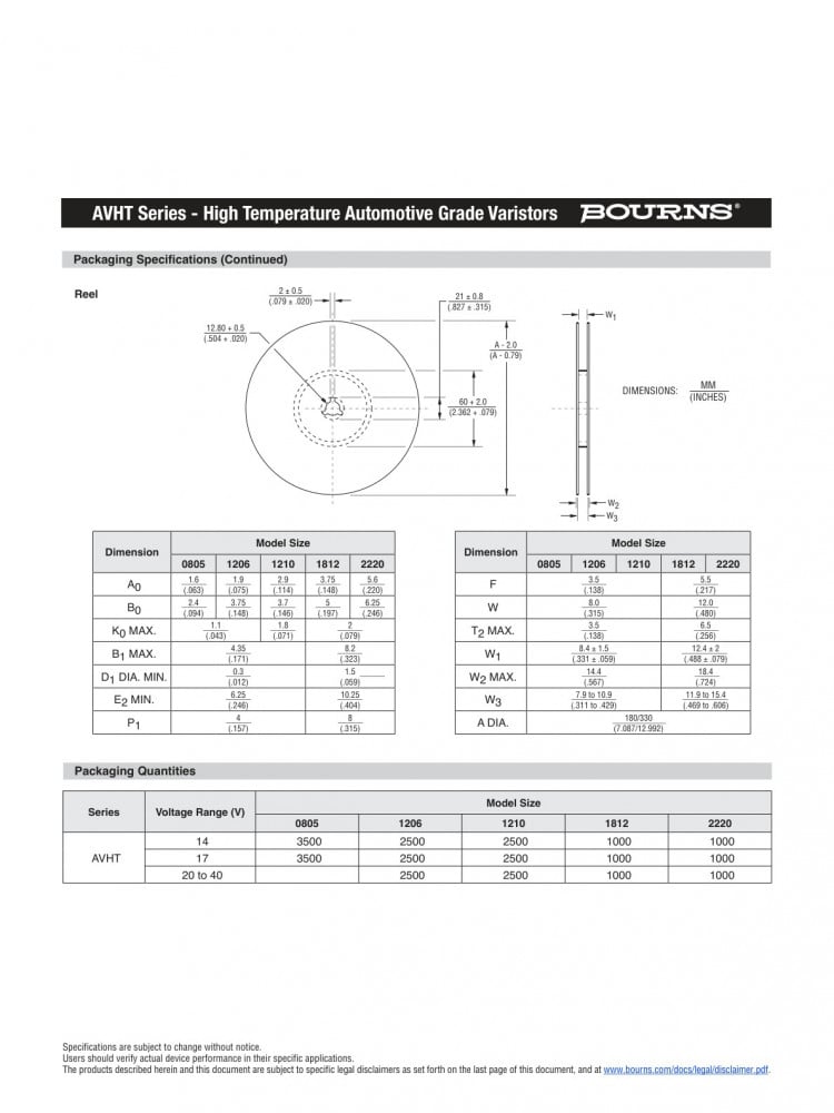 BOURNS AVHT datasheet page 9