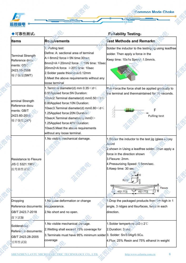 SDCM5040-102T datasheet page 6