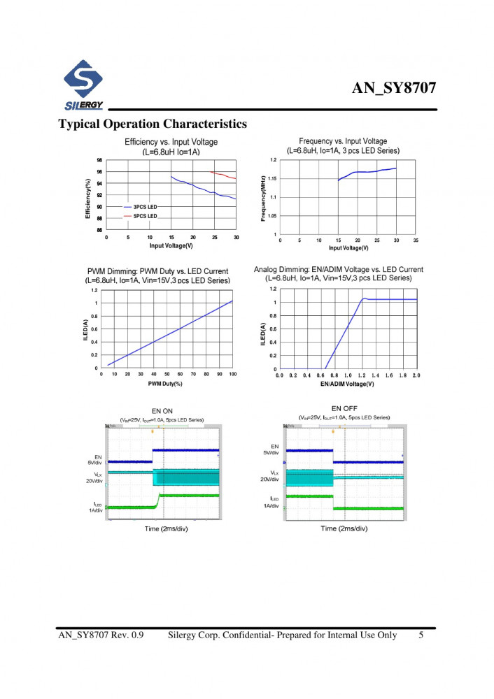 SY8707ABC datasheet page 5