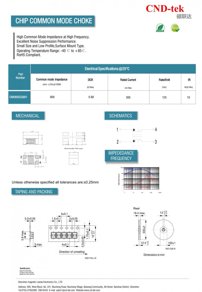 CM0805SG801 technical document preview