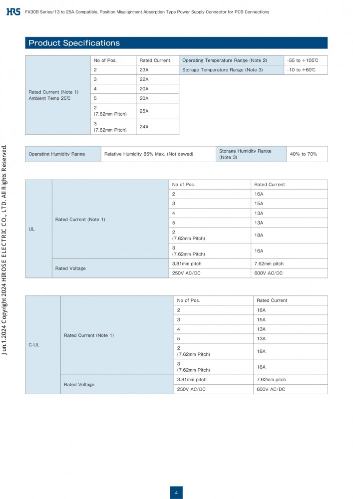 FX30B datasheet page 4