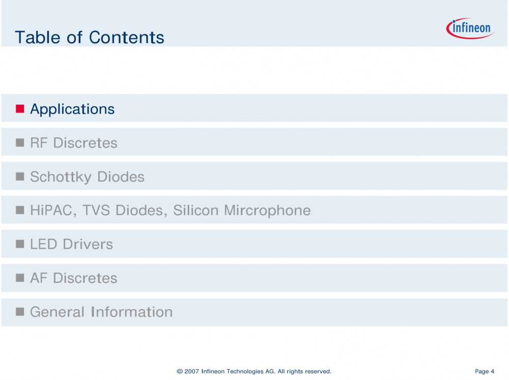Infineon Product and Application Guide page 4