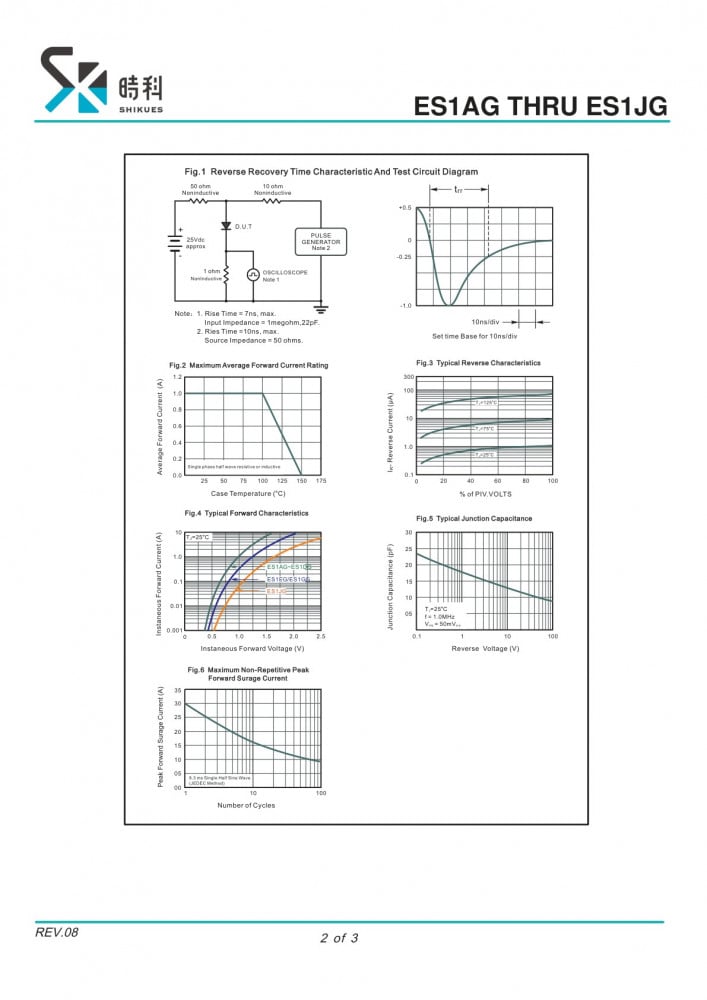 ES1JG datasheet page 2