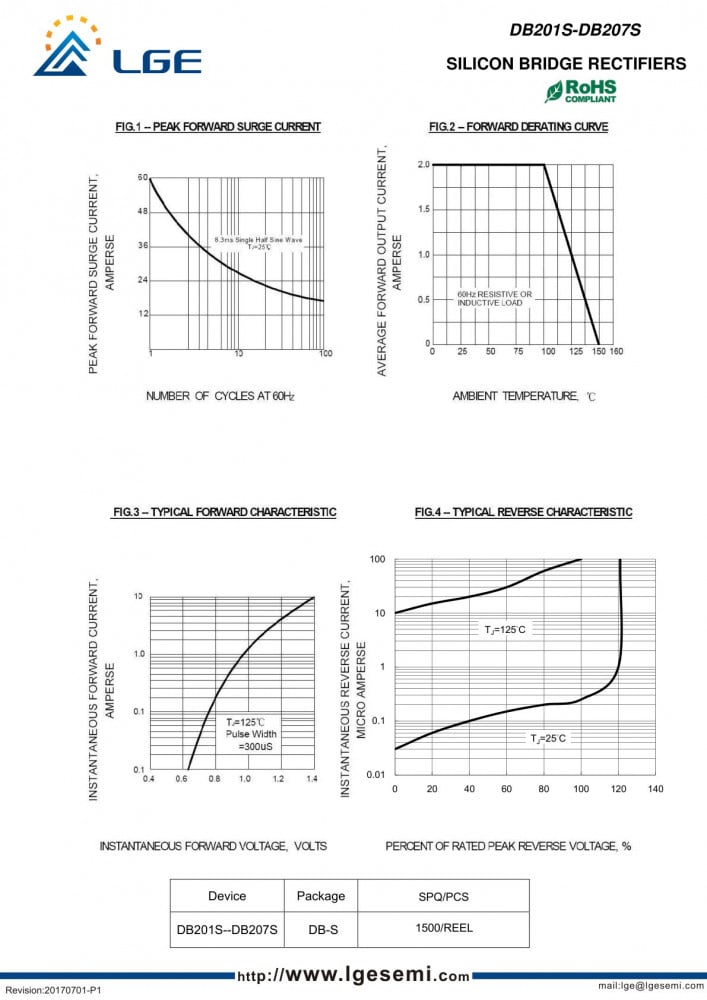 LGE DB206S datasheet page two
