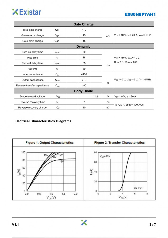 E080N8P7AH1 datasheet page 3