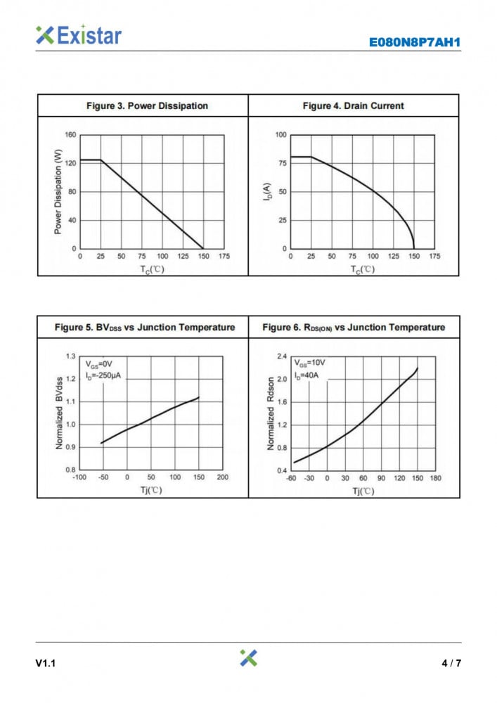 E080N8P7AH1 datasheet page 4