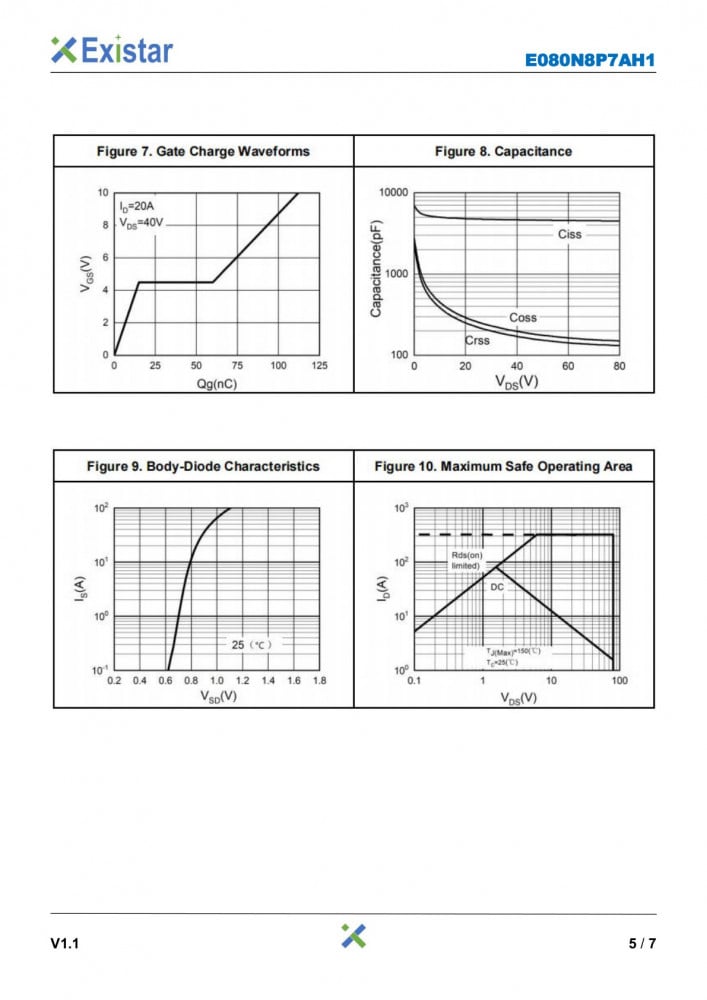 E080N8P7AH1 datasheet page 5