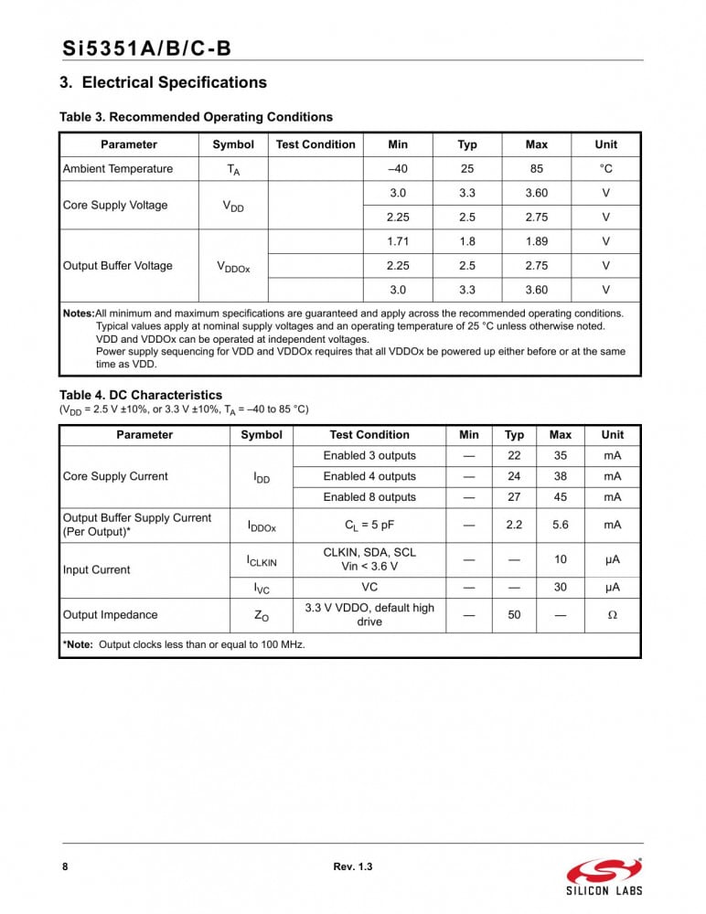 SI5351 datasheet page 8