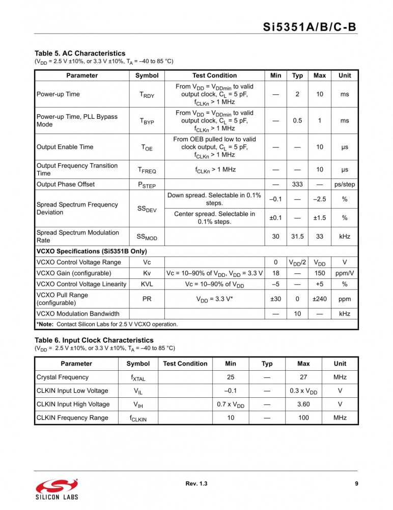SI5351 datasheet page 9