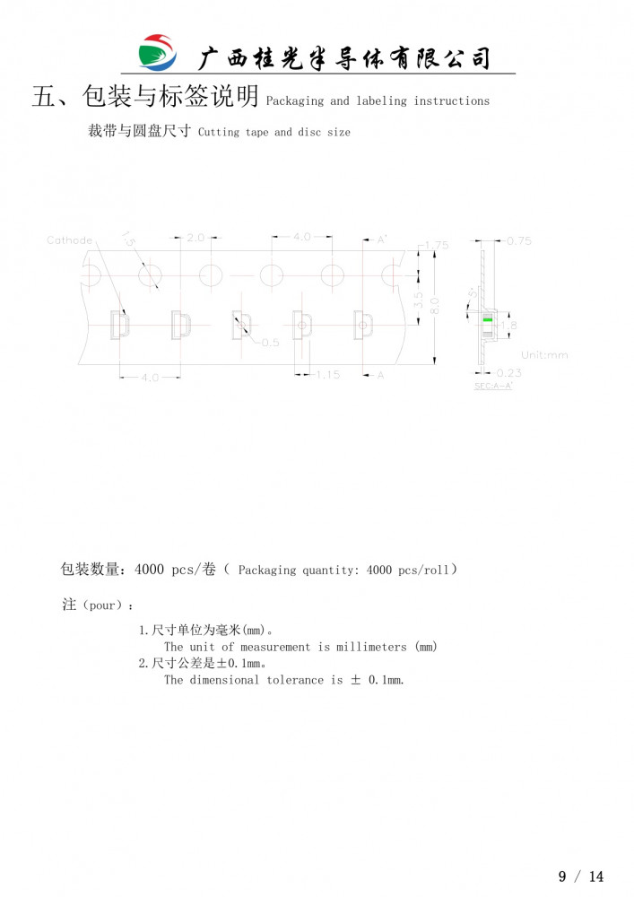 GL0602UO01 datasheet page 9