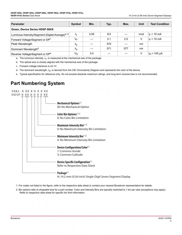 HDSP-5621-IJ400 datasheet page 5