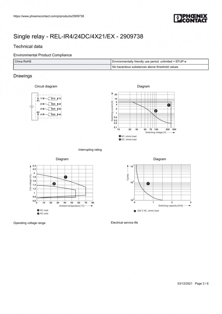 Phoenix Contact 2909738 document page 3