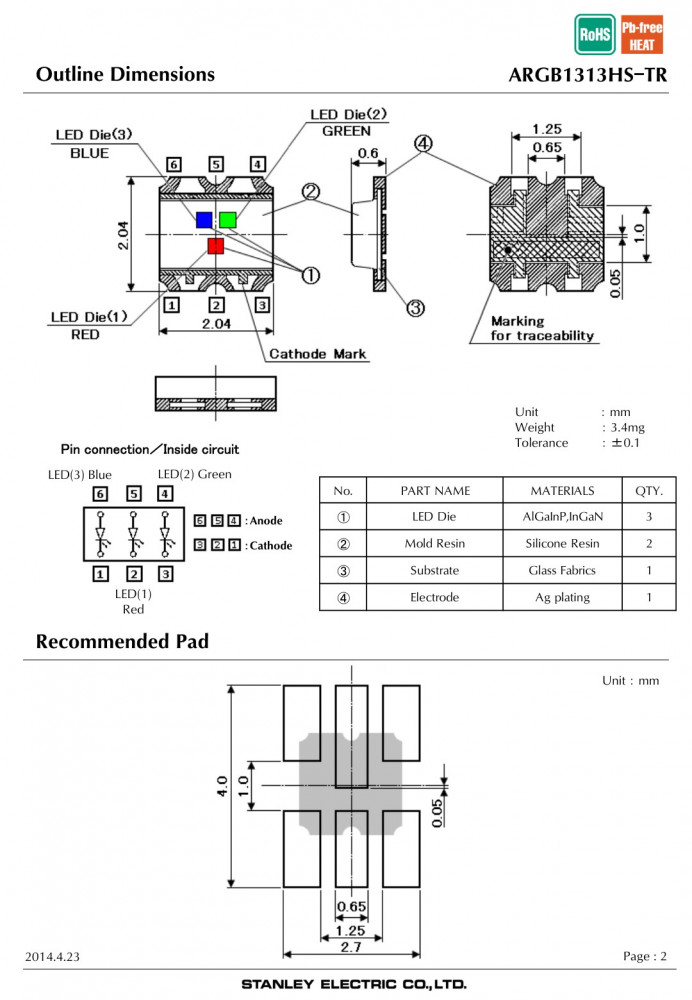 ARGB1313HS datasheet page 2