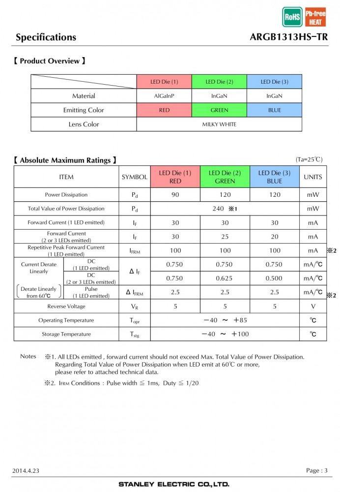 ARGB1313HS datasheet page 3