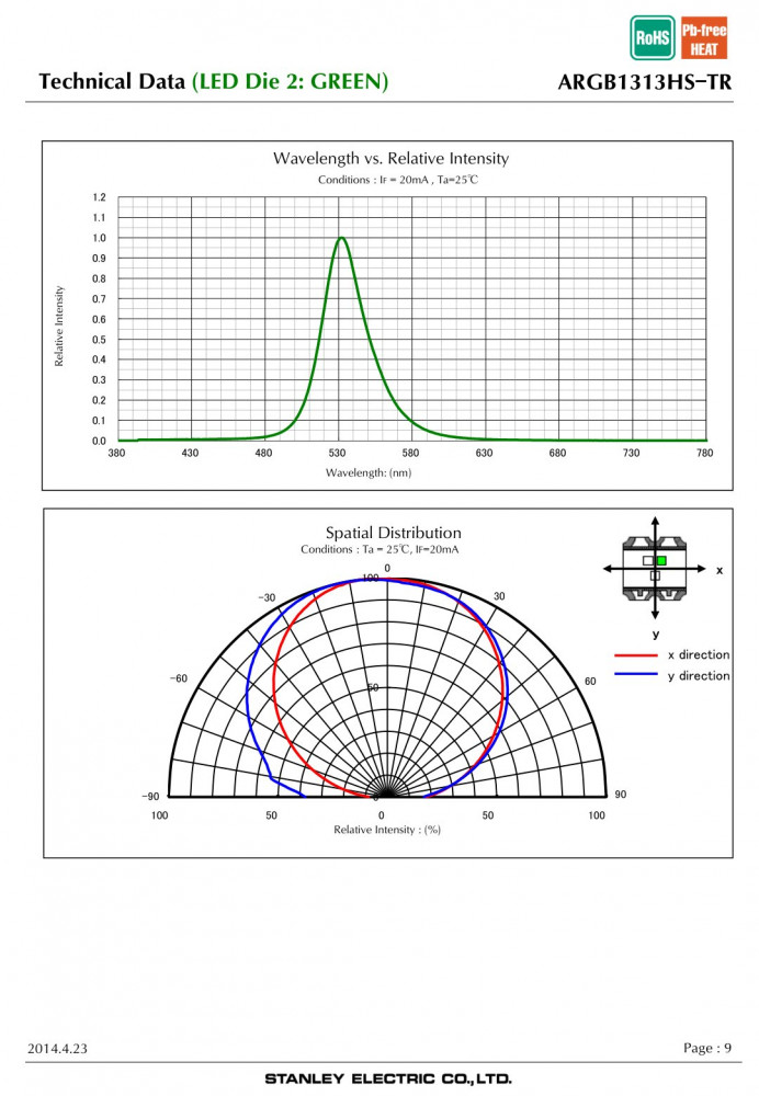 ARGB1313HS datasheet page 9