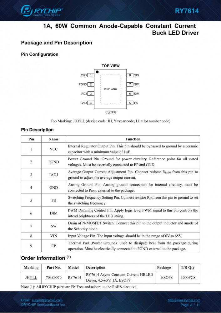 RY7614 datasheet page 2