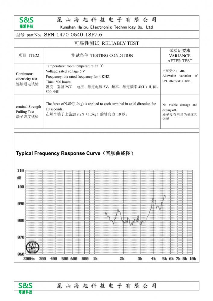 SFN-1470-0540-18P7.6 specification page 4