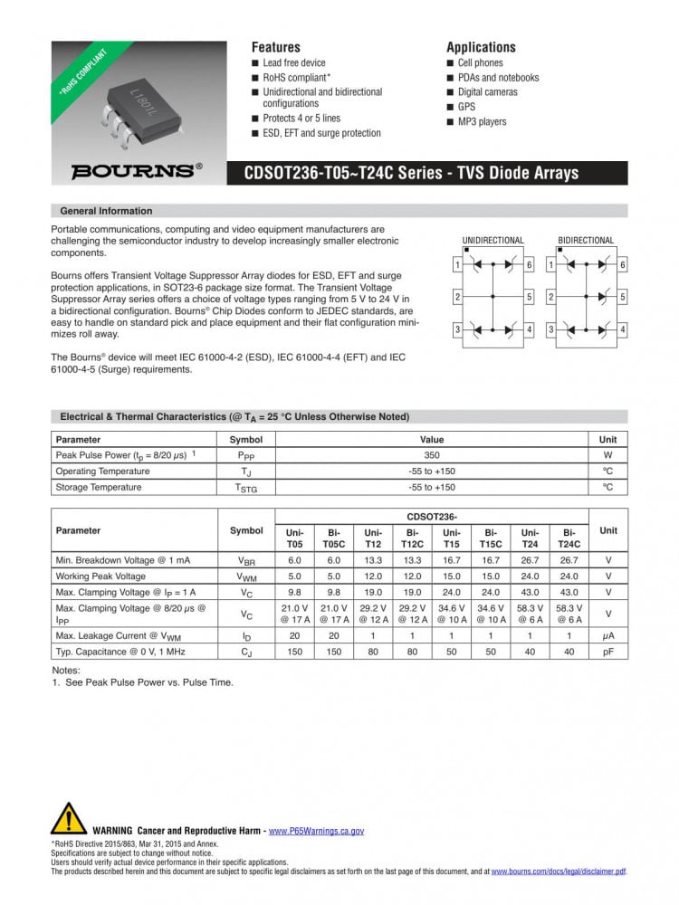 BOURNS CDSOT236-T05C datasheet page 1