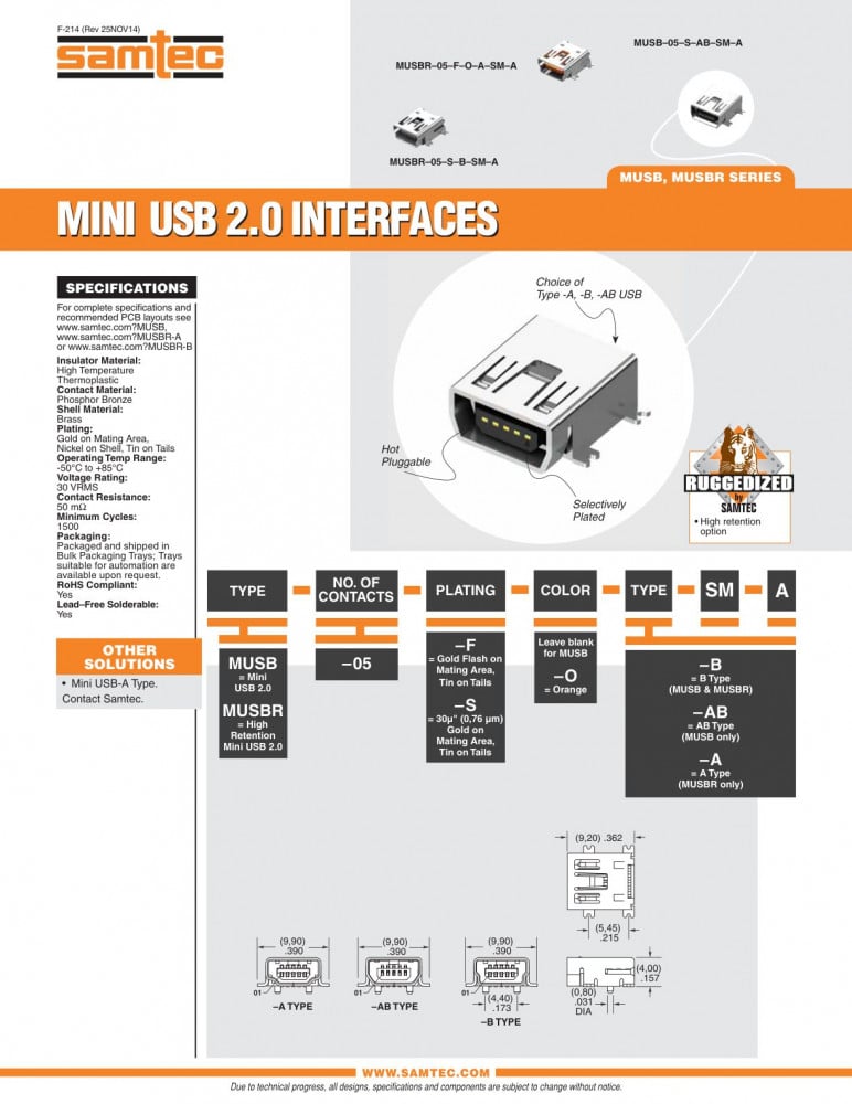 MUSBR series technical document preview