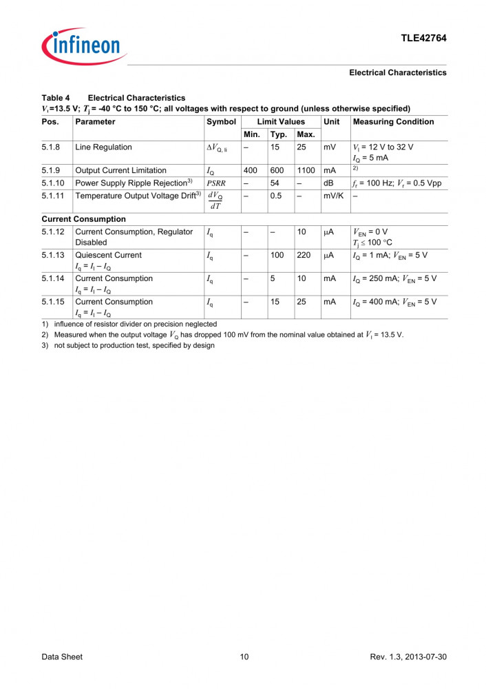 TLE42764 datasheet page 10