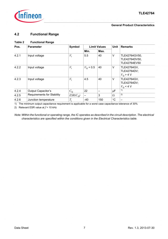 TLE42764 datasheet page 7