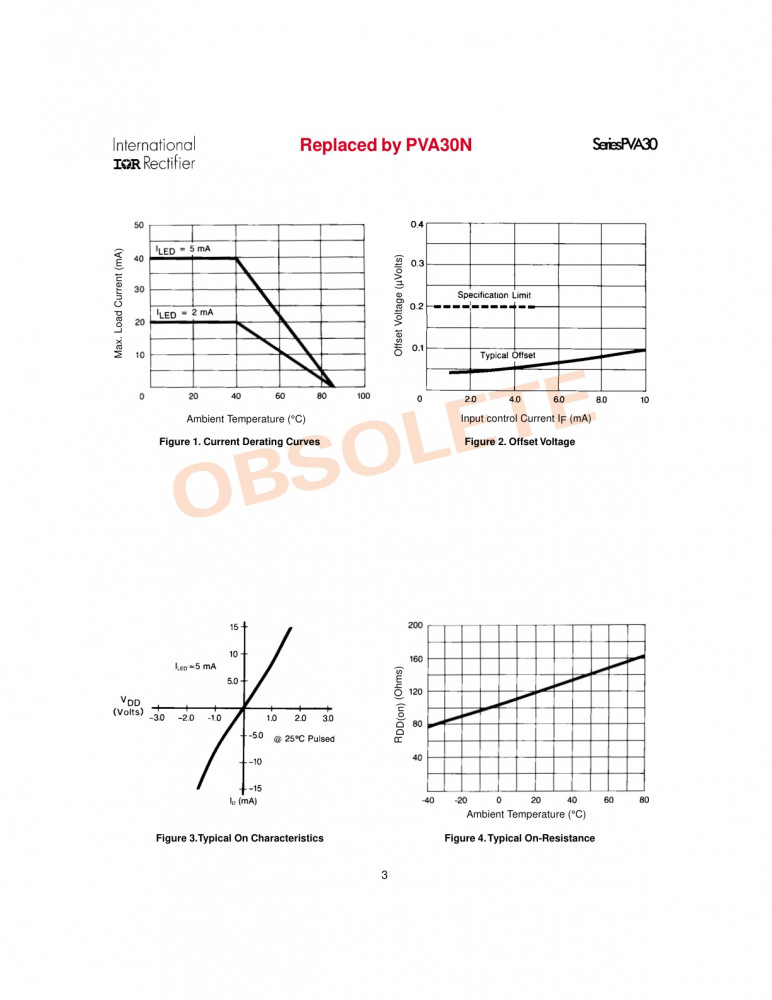 PVA3055 datasheet page 3